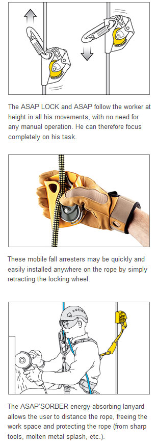 Petzl ASAP Mobile Fall-Arrest Device